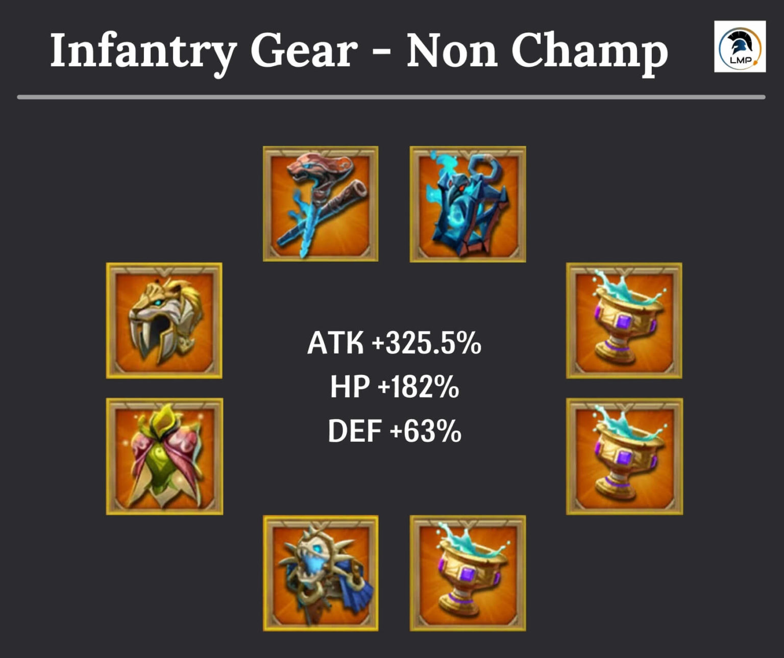 Infantry Gear Lords Mobile - Lords Mobile Pro