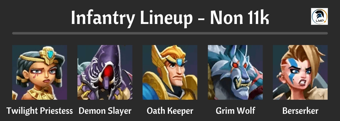 Best Infantry Heroes Lineup Lords Mobile - Lords Mobile Pro